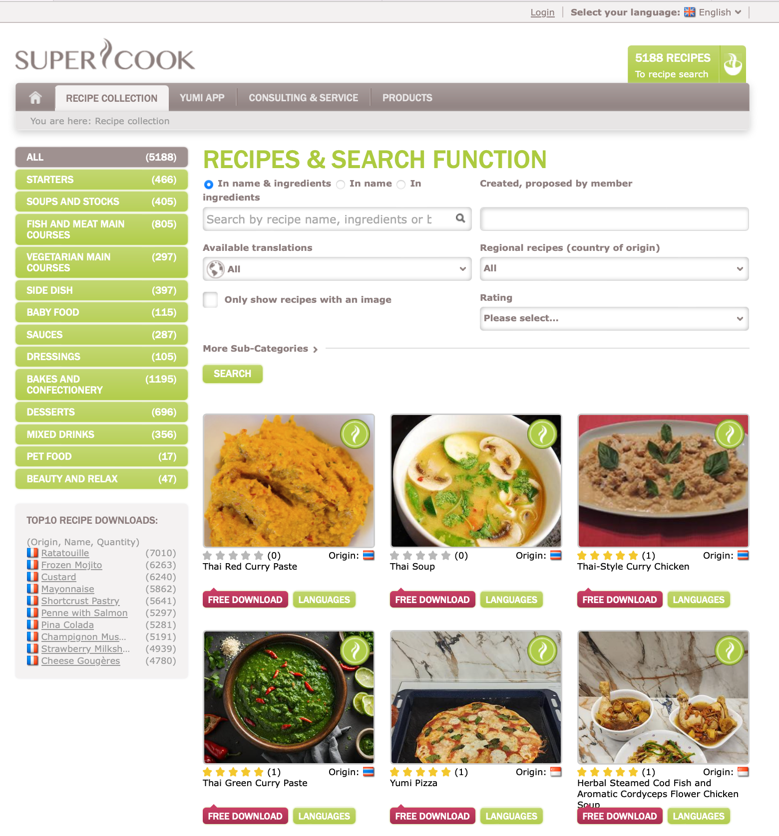 Recipe Tools & Learning – Supercook Ltd